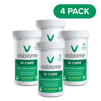 Capsules | Visbiome®