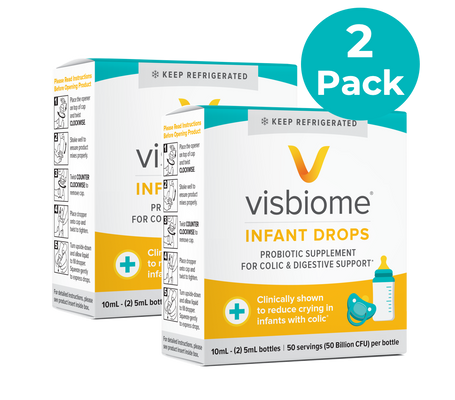 All Products | Visbiome®