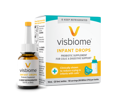 All Products | Visbiome®